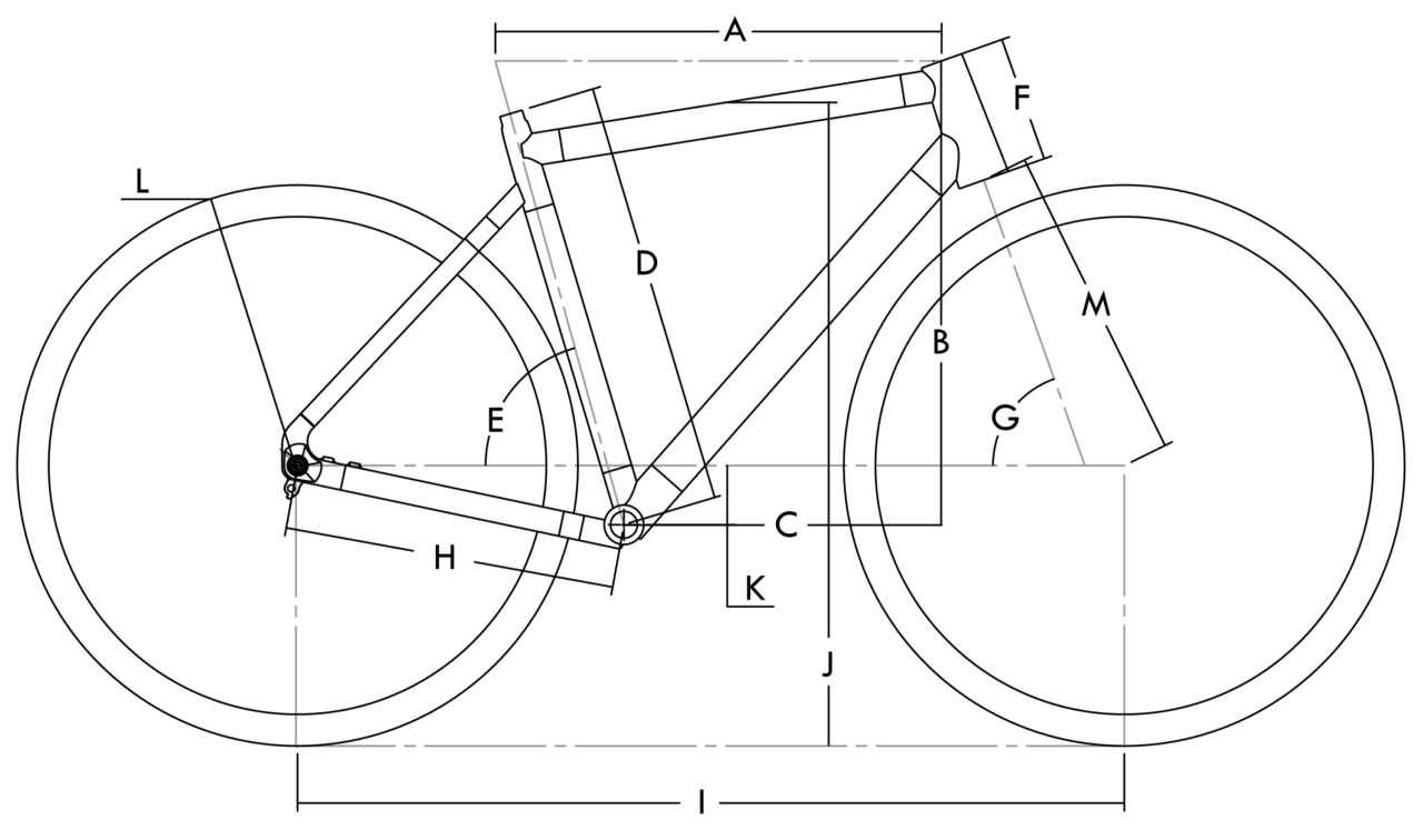 CUSTOM BUILDS - SOBEN